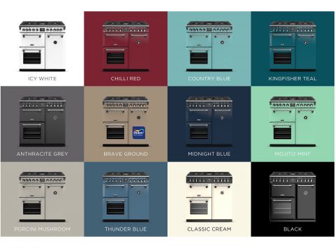Kitchen Appliances UK | Stoves